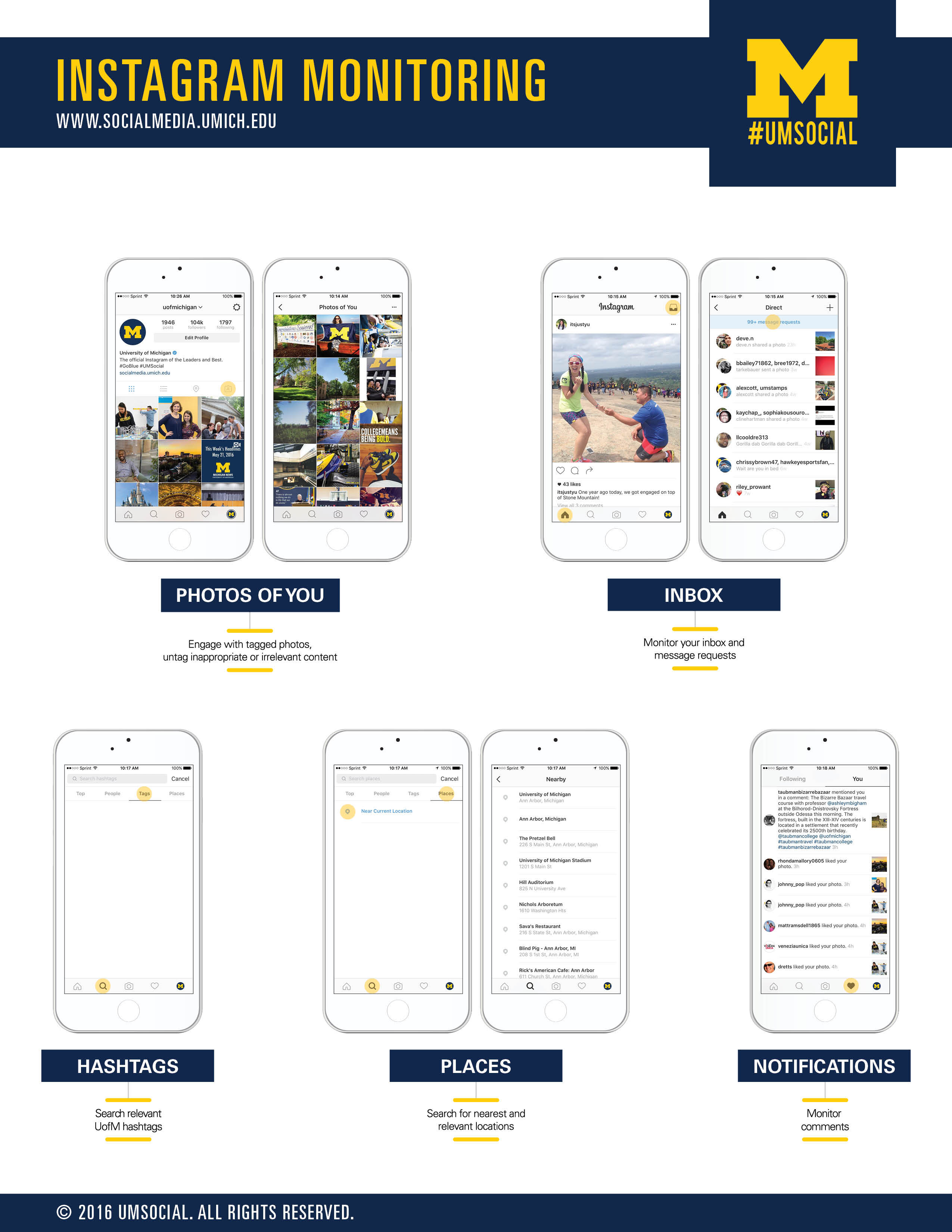 Instagram Monitoring | U-M Social Media